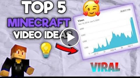 Viral Minecraft CONTENT IDEAS For All Small Creators - Video Marketing ...