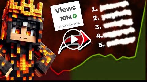 Top 5 Secret Minecraft Content Ideas That 100% Viral Your Video - Video ...